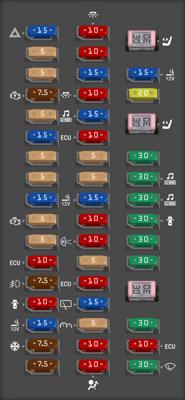 Lexus LX 570 fuse box diagrams for all years - StartMyCar