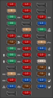 Lexus RZ fuse box diagrams for all years - StartMyCar