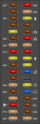2023 Lexus UX 200 Brake light fuse - StartMyCar