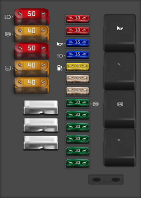 1992 Lincoln Town Car fuse box diagram - StartMyCar
