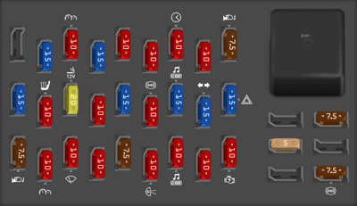 2008 Lincoln Town Car Sunroof fuse - StartMyCar