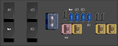 2012 Mahindra Scorpio fuse box diagram - StartMyCar