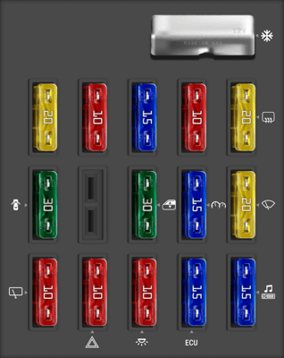 1991 Bg Mazda 323 fuse box diagram - StartMyCar