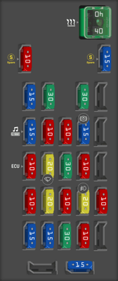 1998 Ba, Bh Mazda 323 Radio fuse - StartMyCar