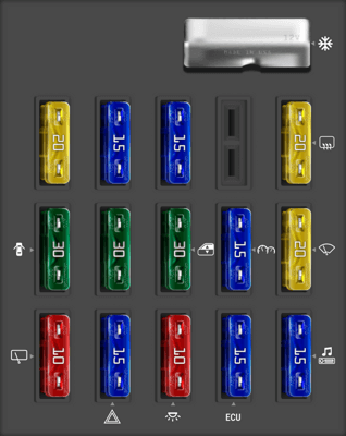 1998 Bg Mazda 323 fuse box diagram - StartMyCar