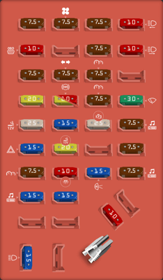 1998 México Mazda B2500 fuse box diagram - StartMyCar