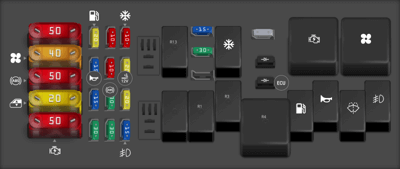 Mazda B2500 fuse box diagrams for all years - StartMyCar