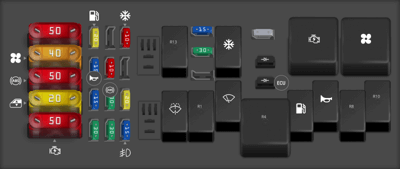 1999 México Mazda B2500 fuse box diagram - StartMyCar