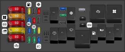 1999 Mazda B4000 fuse box diagram - StartMyCar