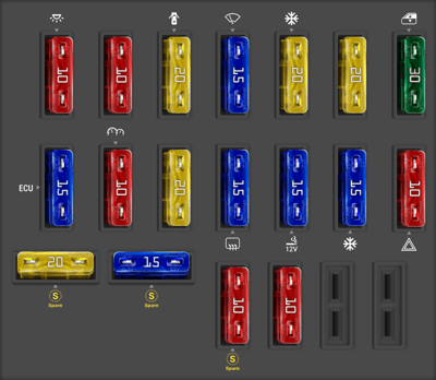 1999 Malaysia Mazda Bongo Tail light fuse - StartMyCar