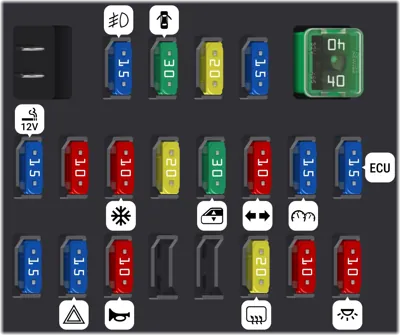 Mazda Bongo fuse box diagrams for all years - StartMyCar