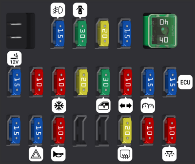 2015 Mazda Bongo fuse box diagram - StartMyCar
