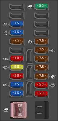 2004 Mazda Mazda2 fuse box diagram - StartMyCar