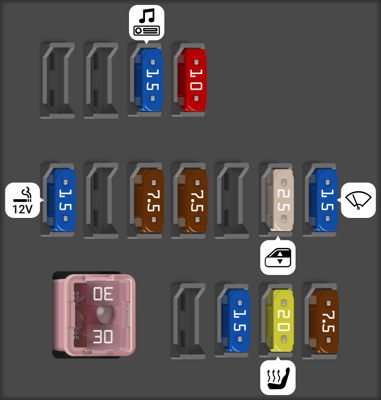 2021 Mazda Mazda2 fuse box diagram - StartMyCar