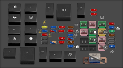 Mazda MAZDA6 fuse box diagrams for all years - StartMyCar