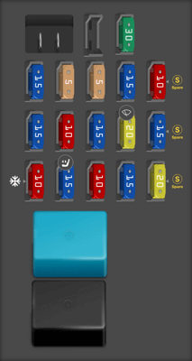 Mazda MAZDA6 fuse box diagrams for all years - StartMyCar