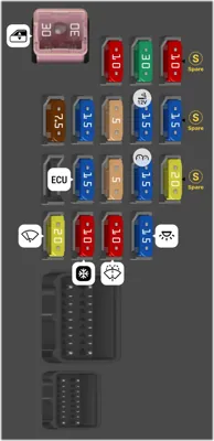 2009 Mazda Mazda6 G2 Eu Cigarette lighter fuse - StartMyCar