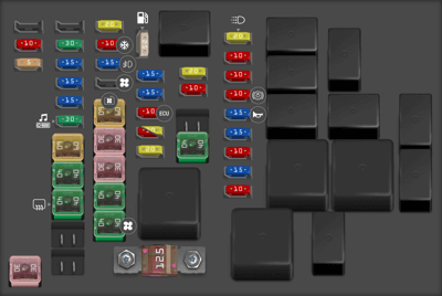 2012 Mazda MAZDA6 fuse box diagram - StartMyCar