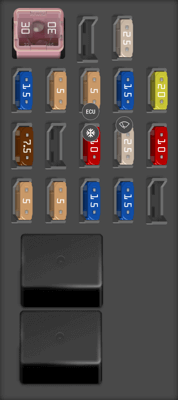 Mazda MAZDA6 fuse box diagrams for all years - StartMyCar