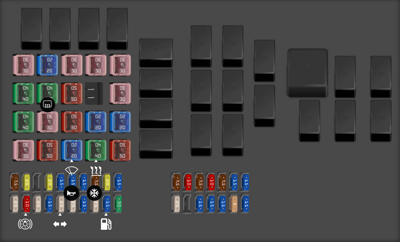 2020 Mazda MAZDA6 fuse box diagram - StartMyCar