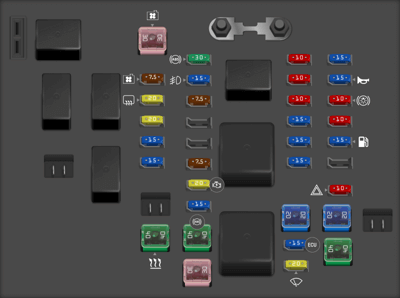 Mazda MX-5 fuse box diagrams for all years - StartMyCar