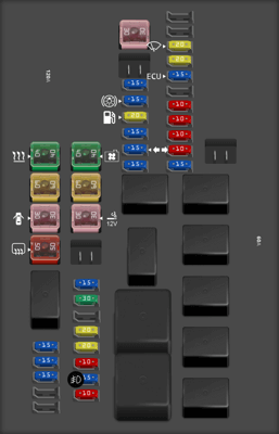 2006 Mazda RX-8 fuse box diagram - StartMyCar
