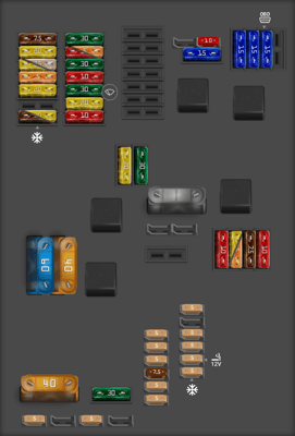 Mercedes Benz A Class fuse box diagrams for all years - StartMyCar
