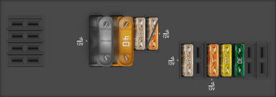 Mercedes Benz A Class fuse box diagrams for all years - StartMyCar