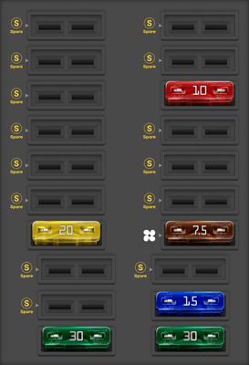 2011 Mercedes Benz AMG C fuse box diagram - StartMyCar