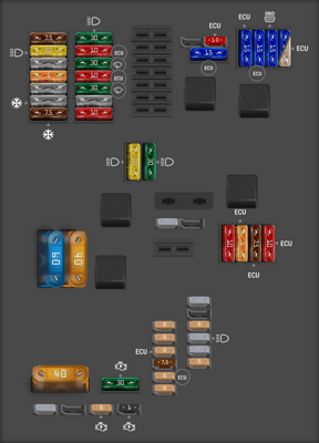 Mercedes Benz AMG GLB fuse box diagrams for all years - StartMyCar
