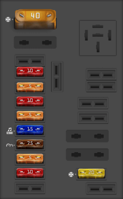 2020 Mercedes Benz AMG GLE fuse box diagram - StartMyCar