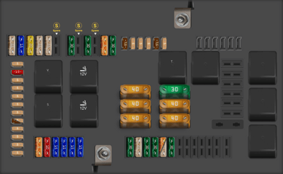 2016 Mercedes Benz C Class fuse box diagram - StartMyCar