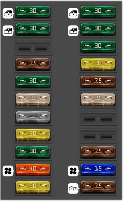 2002 Mercedes Benz CLK-Class 2nd Gen fuse box diagram - StartMyCar
