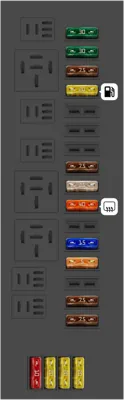 2002 Mercedes Benz CLK-Class 2nd Gen fuse box diagram - StartMyCar