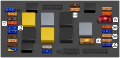 2002 Mercedes Benz CLK-Class 2nd Gen fuse box diagram - StartMyCar