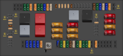 2019 Mercedes Benz CLS-Class fuse box diagram - StartMyCar