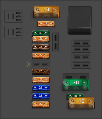 Mercedes Benz CLS-Class fuse box diagrams for all years - StartMyCar