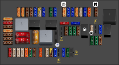 Mercedes Benz E Class fuse box diagrams for all years - StartMyCar
