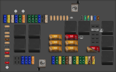 2020 Mercedes Benz E Class fuse box diagram - StartMyCar