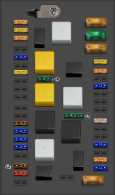 2015 Mercedes Benz G Class fuse box diagram - StartMyCar