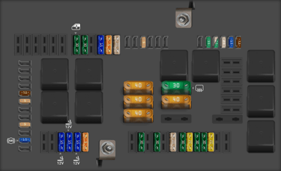 2021 W463 G63 Mercedes Benz G Class fuse box diagram - StartMyCar