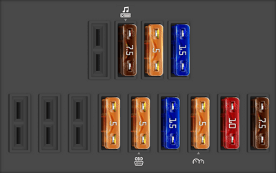2013 X116 Mercedes Benz GL fuse box diagram - StartMyCar