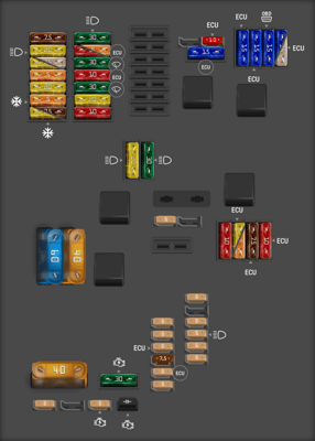2021 Mercedes Benz GLA fuse box diagram - StartMyCar