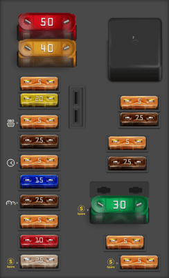 2018 Mercedes Benz Glc Fuse Box Diagram Startmycar