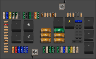 2019 Mercedes Benz GLC fuse box diagram - StartMyCar