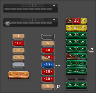 2024 X254 Mercedes Benz GLC fuse box diagram - StartMyCar
