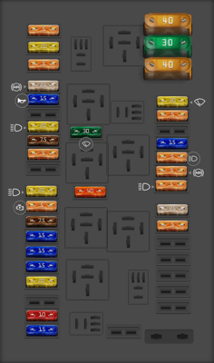 2017 Mercedes Benz GLS fuse box diagram - StartMyCar