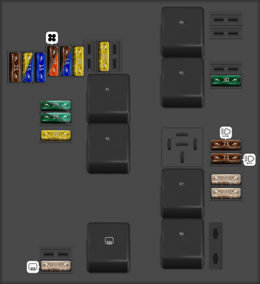 2005 Mercedes Benz ML320 fuse box diagram - StartMyCar