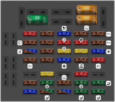 1993 Mercedes Benz S Class Radio fuse - StartMyCar