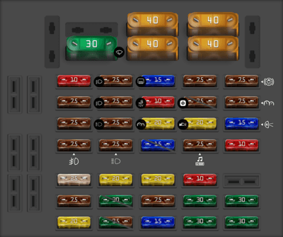 1994 Mercedes Benz S Class Air conditioning fuse - StartMyCar